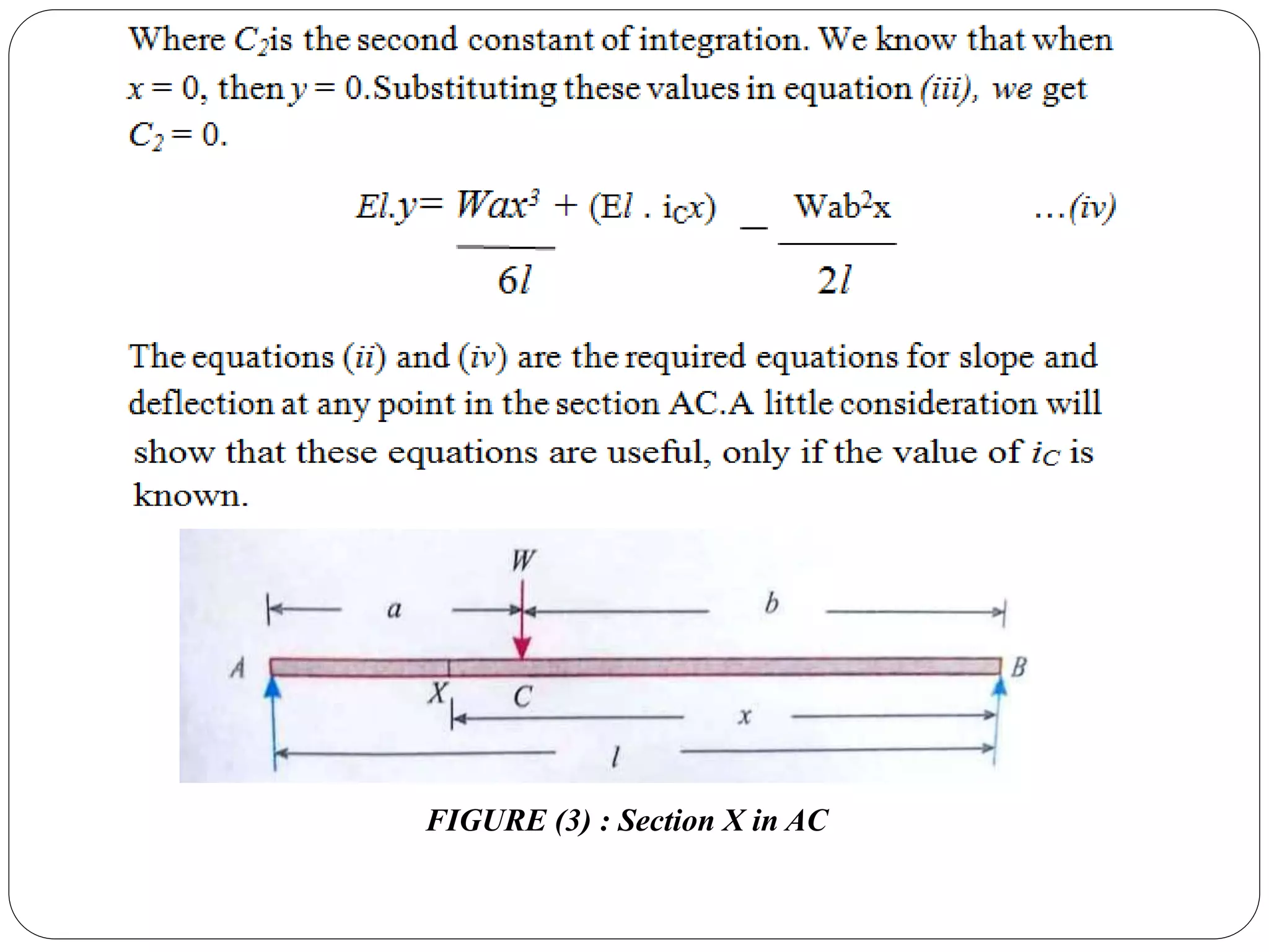 Deflection of Beams.pptx......pptx | Physics | Science