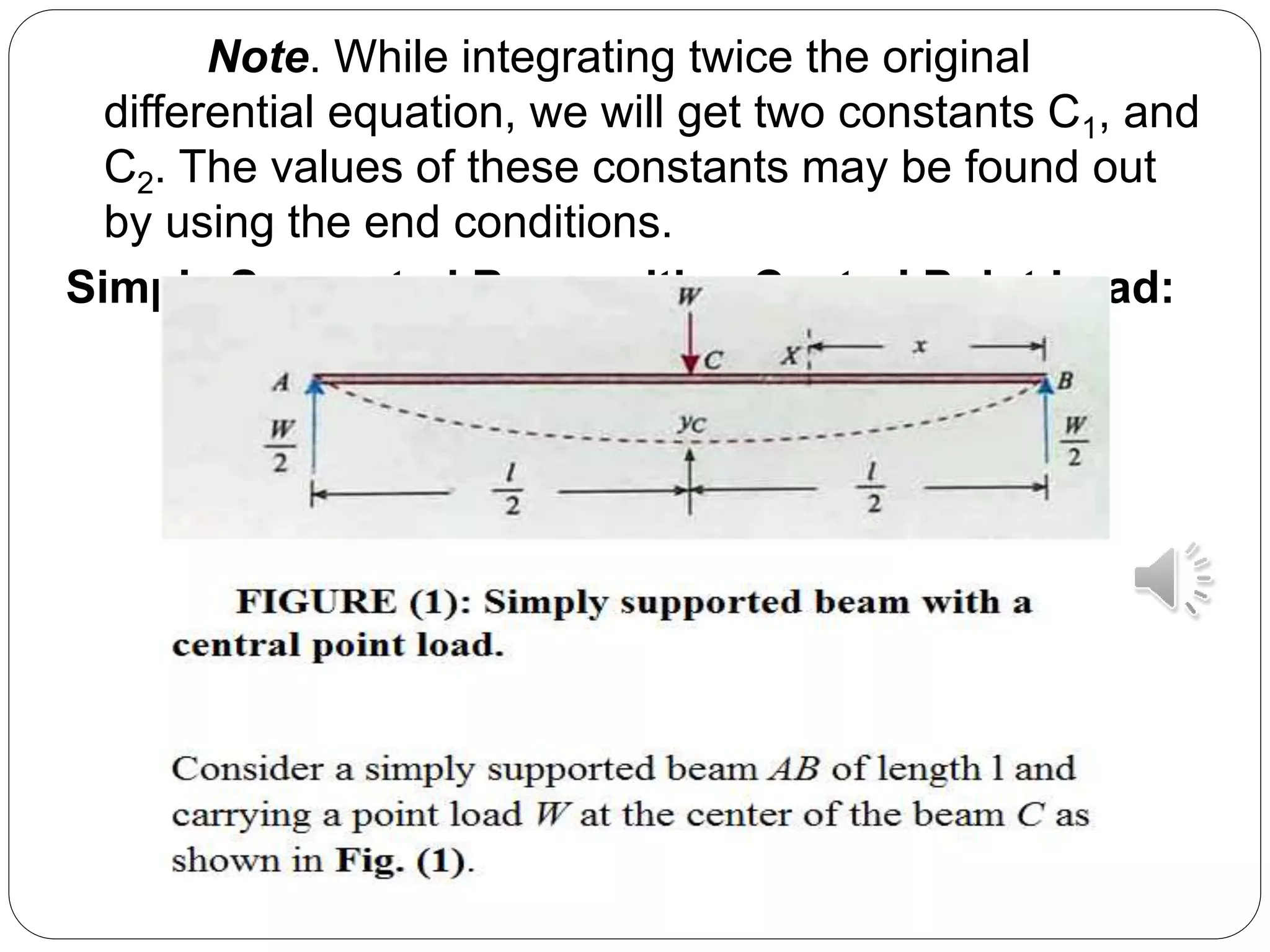 Deflection of Beams.pptx......pptx | Physics | Science