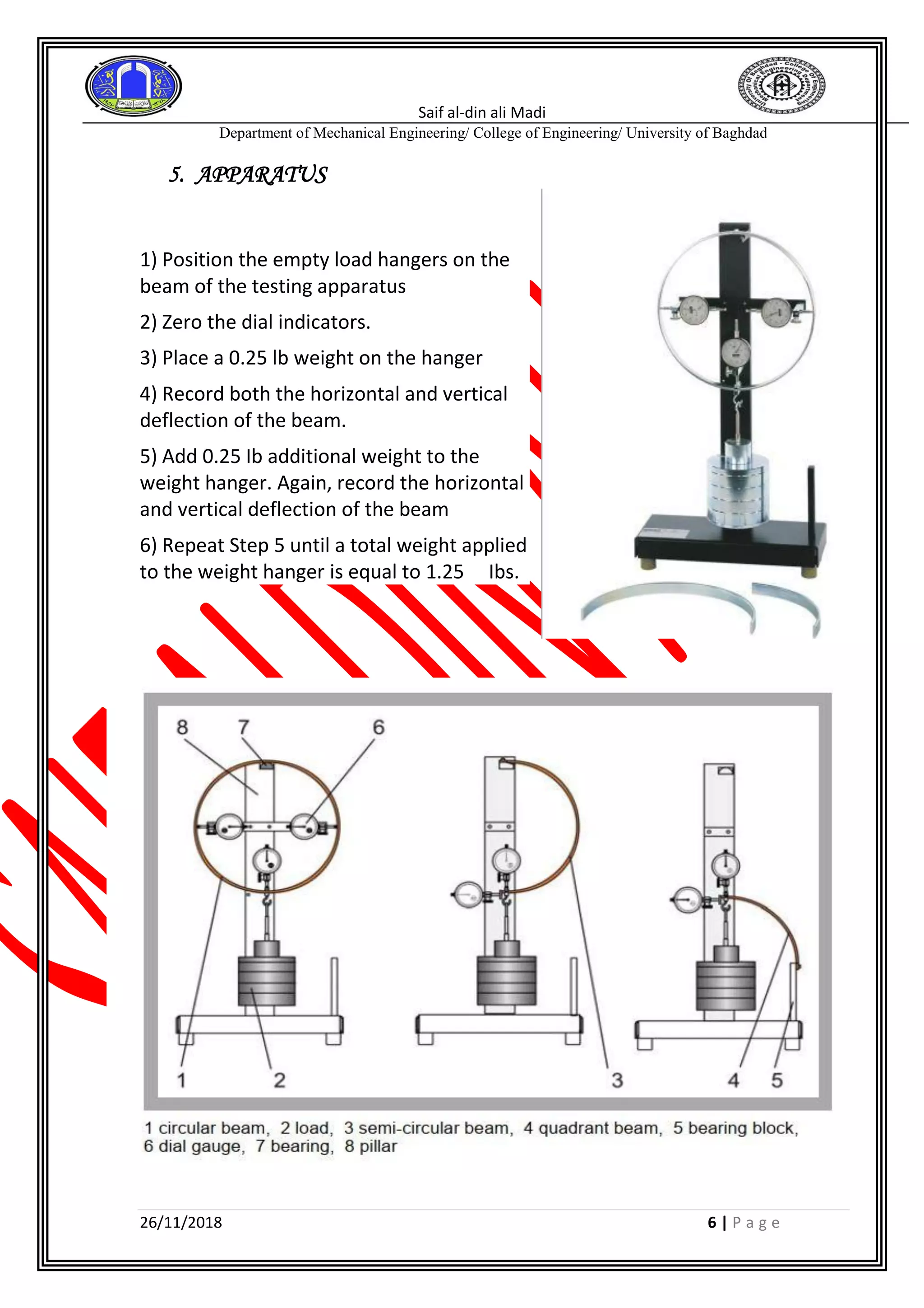 Deflection of curved beam |Strength of Material Laboratory | PDF