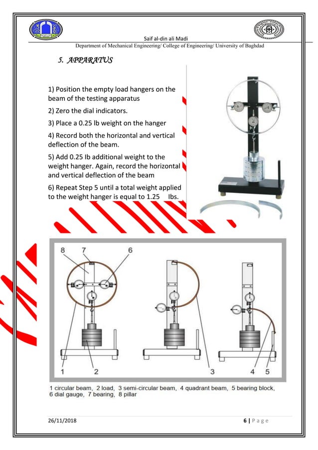 Deflection of curved beam |Strength of Material Laboratory | PDF