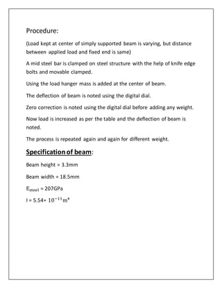 deflection of simply supported beam lab report - Jack Terry
