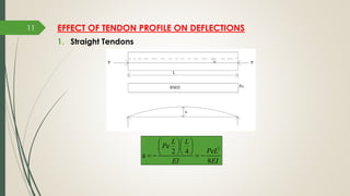 Deflections in PT elements pt structure for all pt slabs in civil ...
