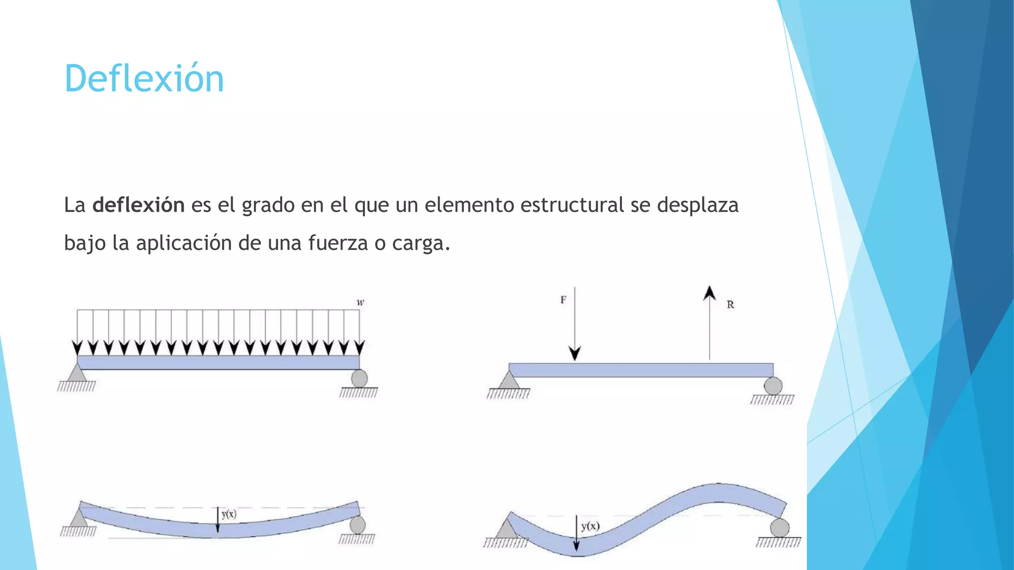 Deflexión en vigas.pptx