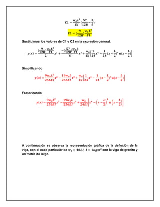 Deflexion de una_viga_aplicacion_de_ecua | DOCX