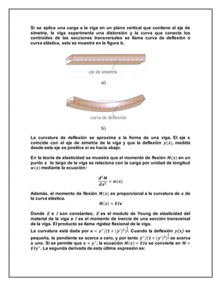 Deflexion de una_viga_aplicacion_de_ecua | DOCX