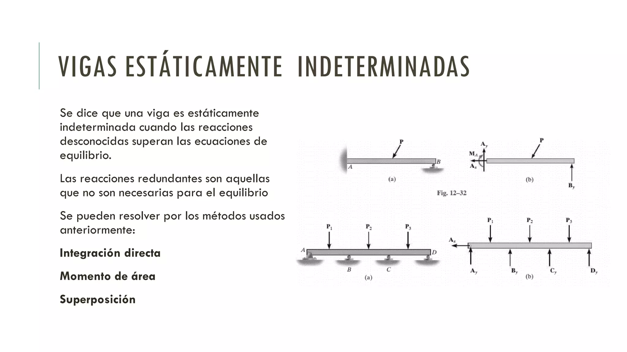Deflexion en Vigas.pdf