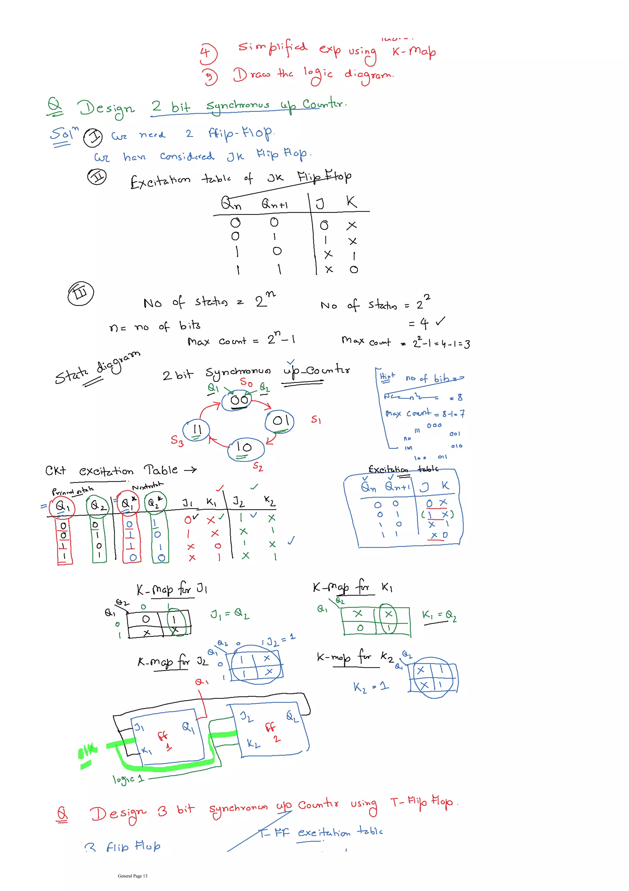 DE flip flop part 2 & counter | PDF