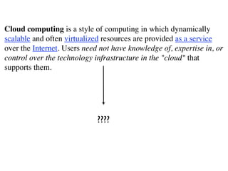 Defluffing Cloud Computing | PPT