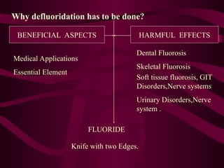 DEFLUORIDATION AND PARTIAL DEFLUORIDATION.ppt