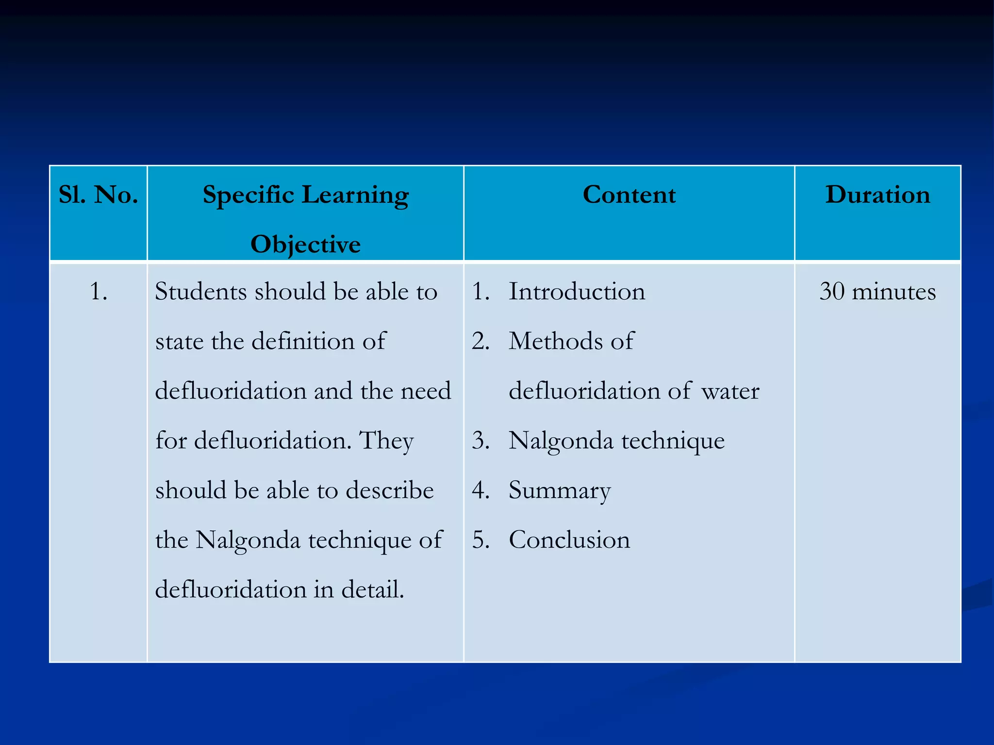 Defluoridation of water.pdf