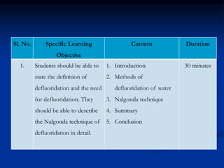 Defluoridation of water.pdf | Dental Health | Diseases and Conditions