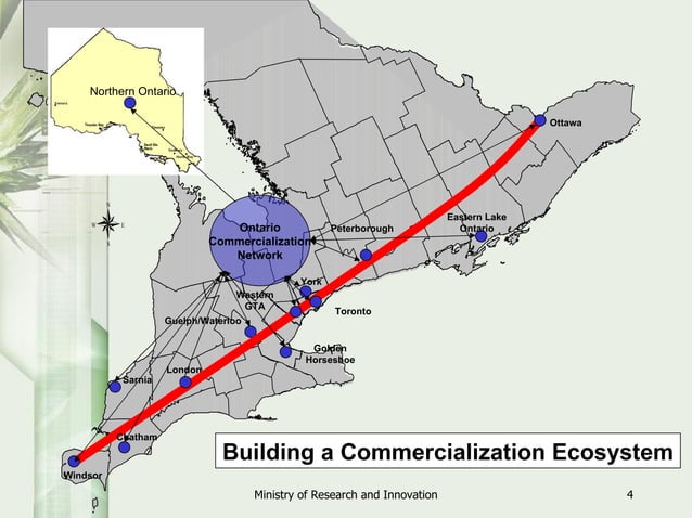 Ontario Commercialization Networks | PPT
