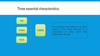 Characteristics of Liabilities | PPT