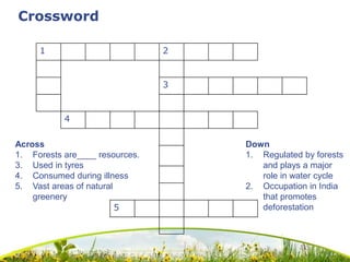Deforestation- A quick summary and encouraging questions | PPT