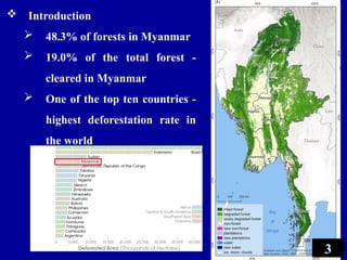 Climate change (Deforestation in Myanmar).pptx