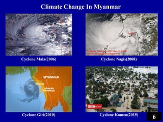 Climate change (Deforestation in Myanmar).pptx