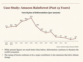 Deforestation - Causes, Consequences, Solutions.pptx