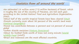 Deforestation (1) | PPTX