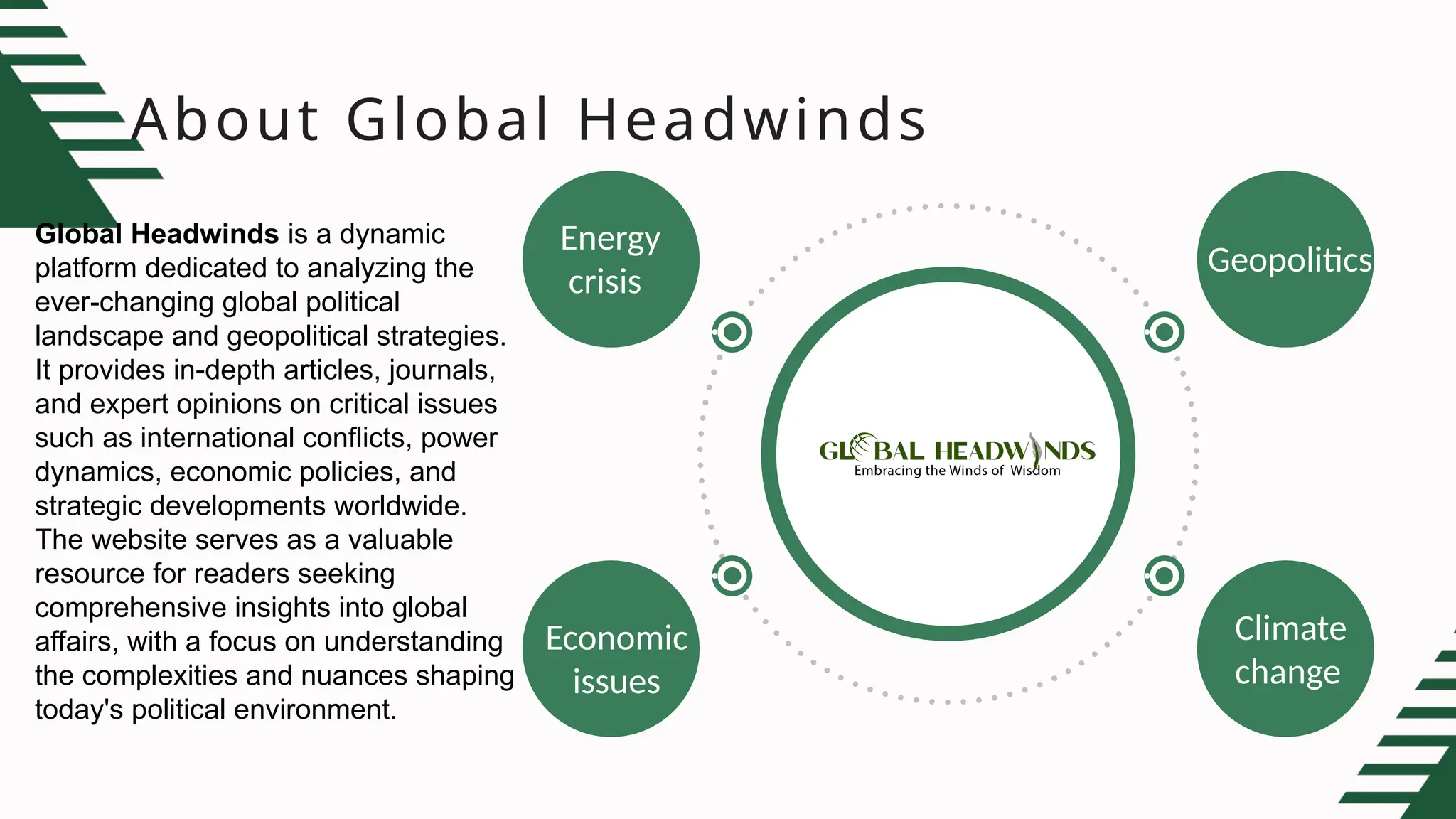 Deforestation of the Amazon Rainforest-Global Headwinds | PPT
