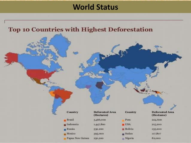 deforestationppt-180303050419 (1).pdf