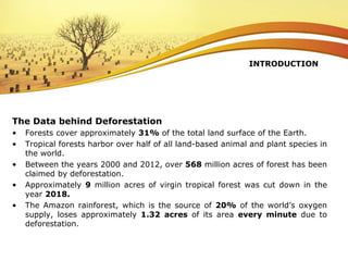 Deforestation | PPTX | Agriculture | Industries