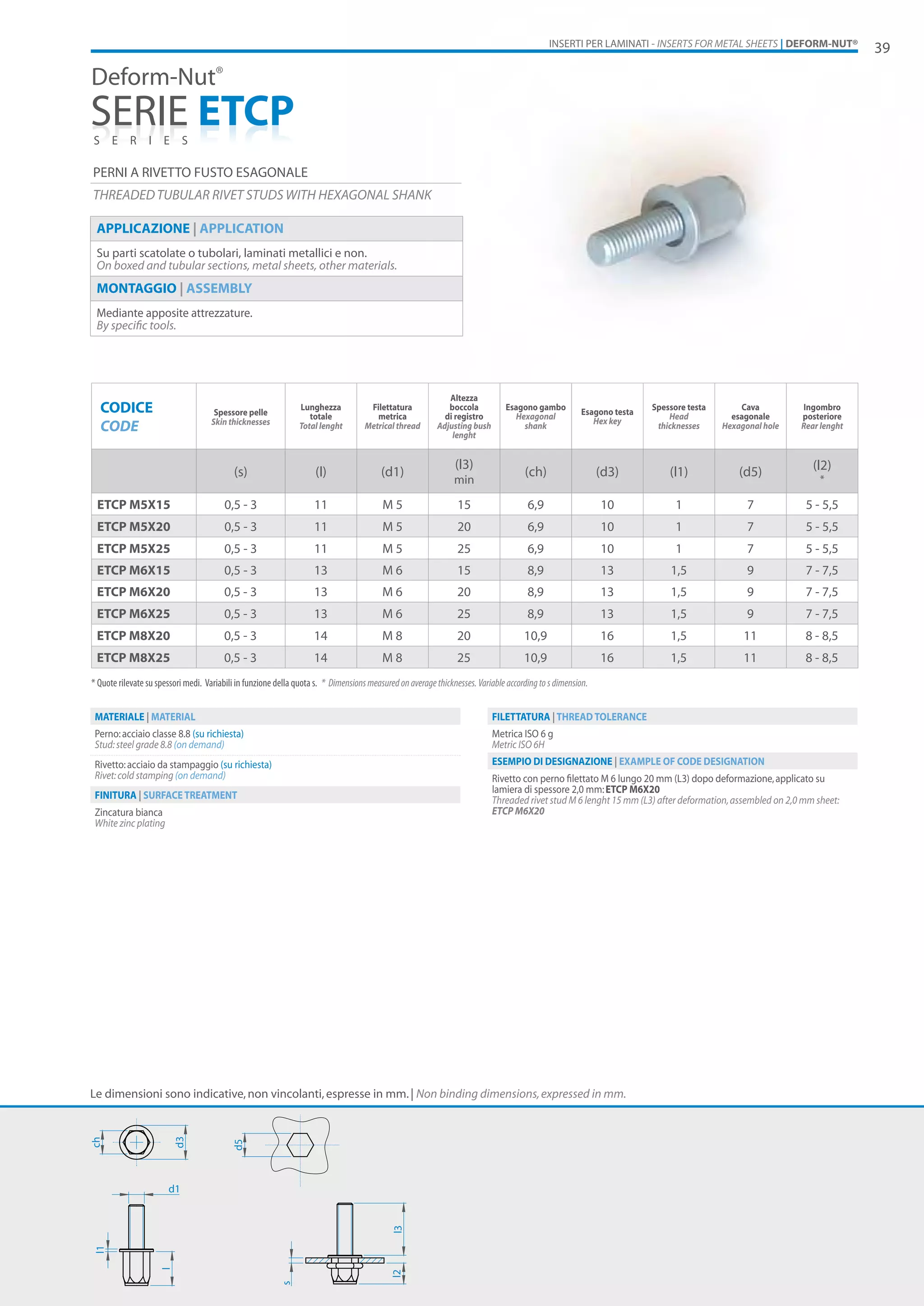 Deform nut catalogue 2018 - specialinsert - italy | PDF