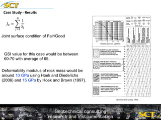 Deformability modulus of jointed rocks, limitation of empirical methods ...