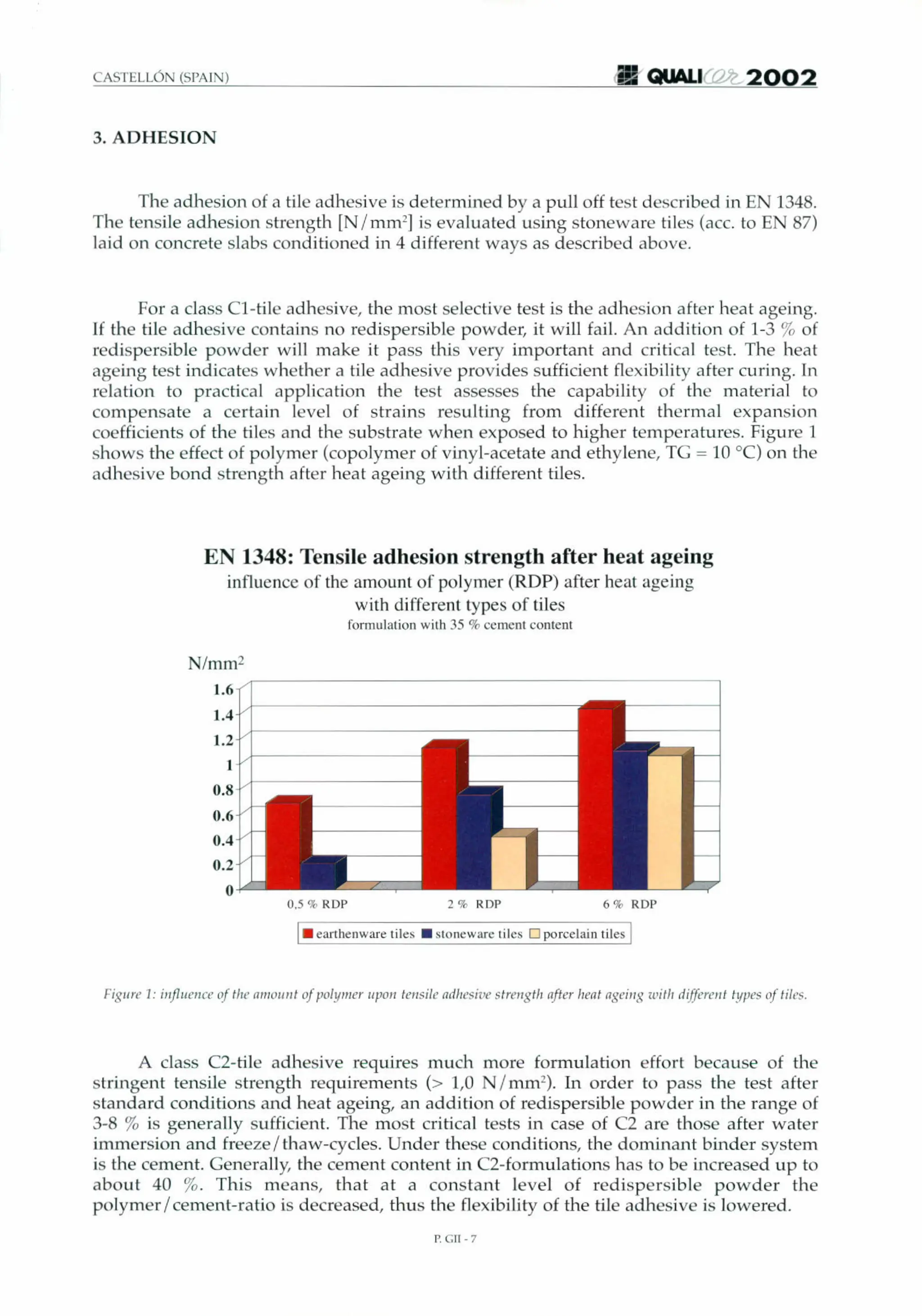 Deformability & Water Resistance of CTAs C1&C2.pdf