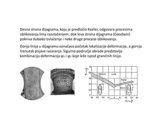Deformabilnost.pdf