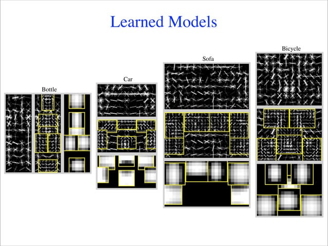 Object Recognition with Deformable Models | PDF | 3-D Graphics | Computer Software and Applications