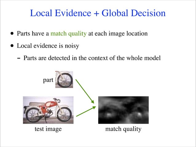 Object Recognition with Deformable Models | PDF | 3-D Graphics | Computer Software and Applications