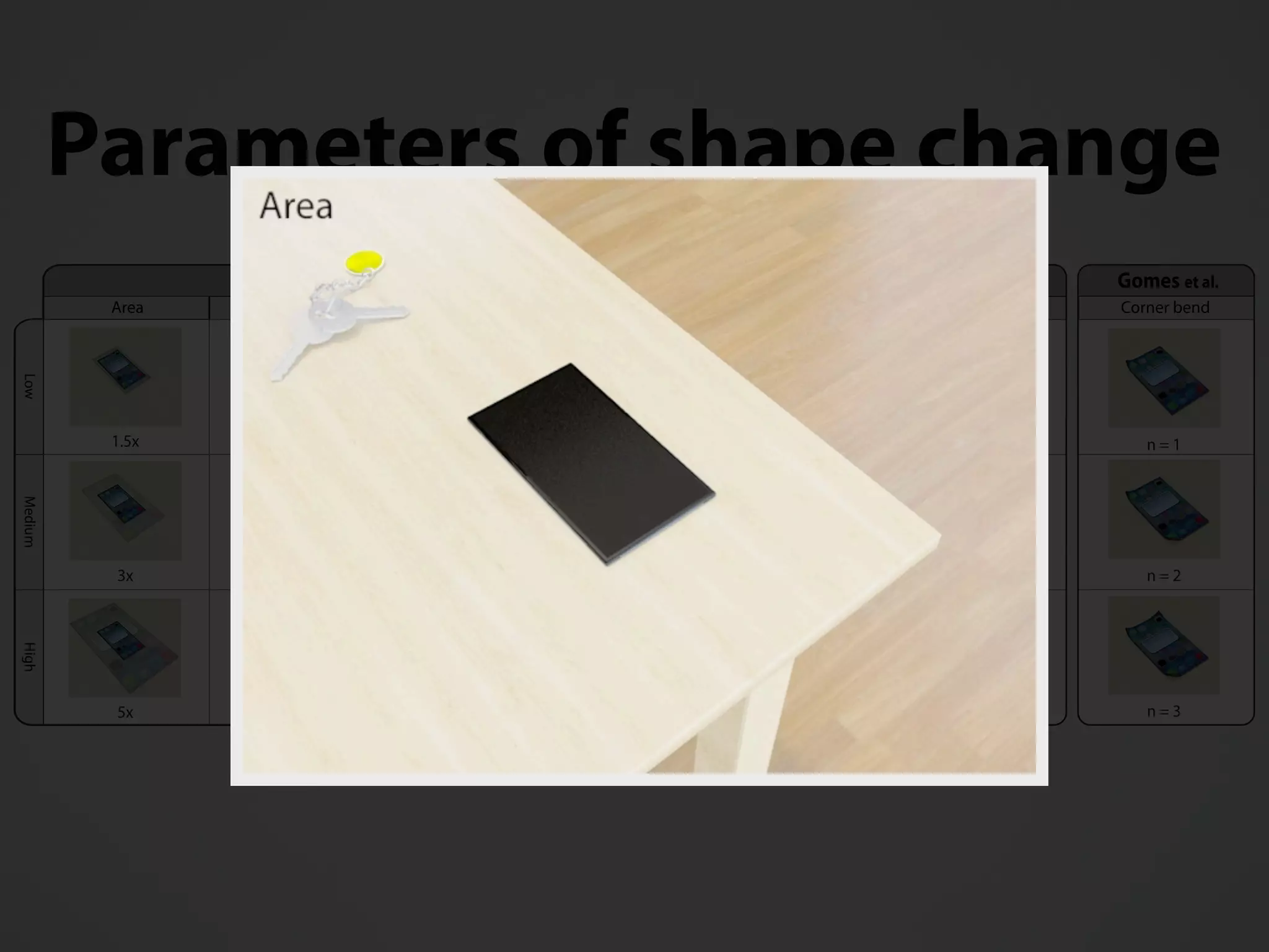 Deformable and Shape Changing Interfaces | PDF