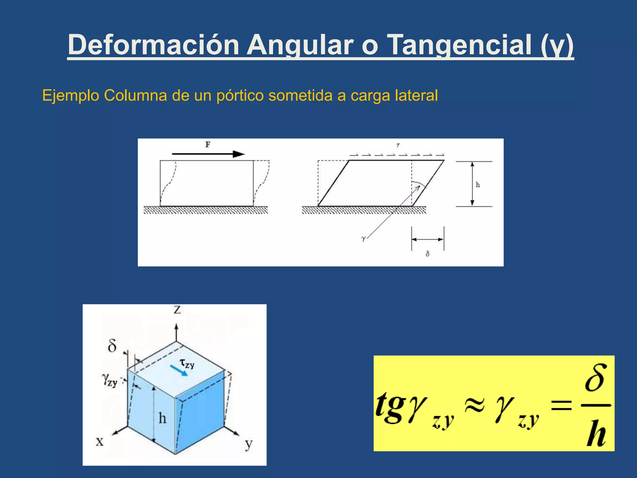 Deformaciónes y deflexiones | PPTX