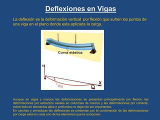Deformaciónes y deflexiones | PPTX