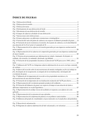 Deformación y mecanismos de endurecimiento | PDF