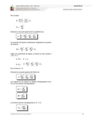 Deformacion en vigas | PDF