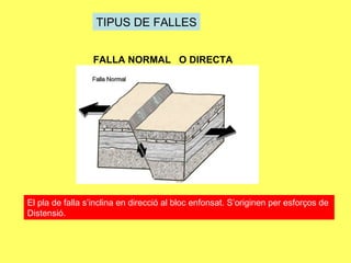 Deformacions de l'escorça | PPT