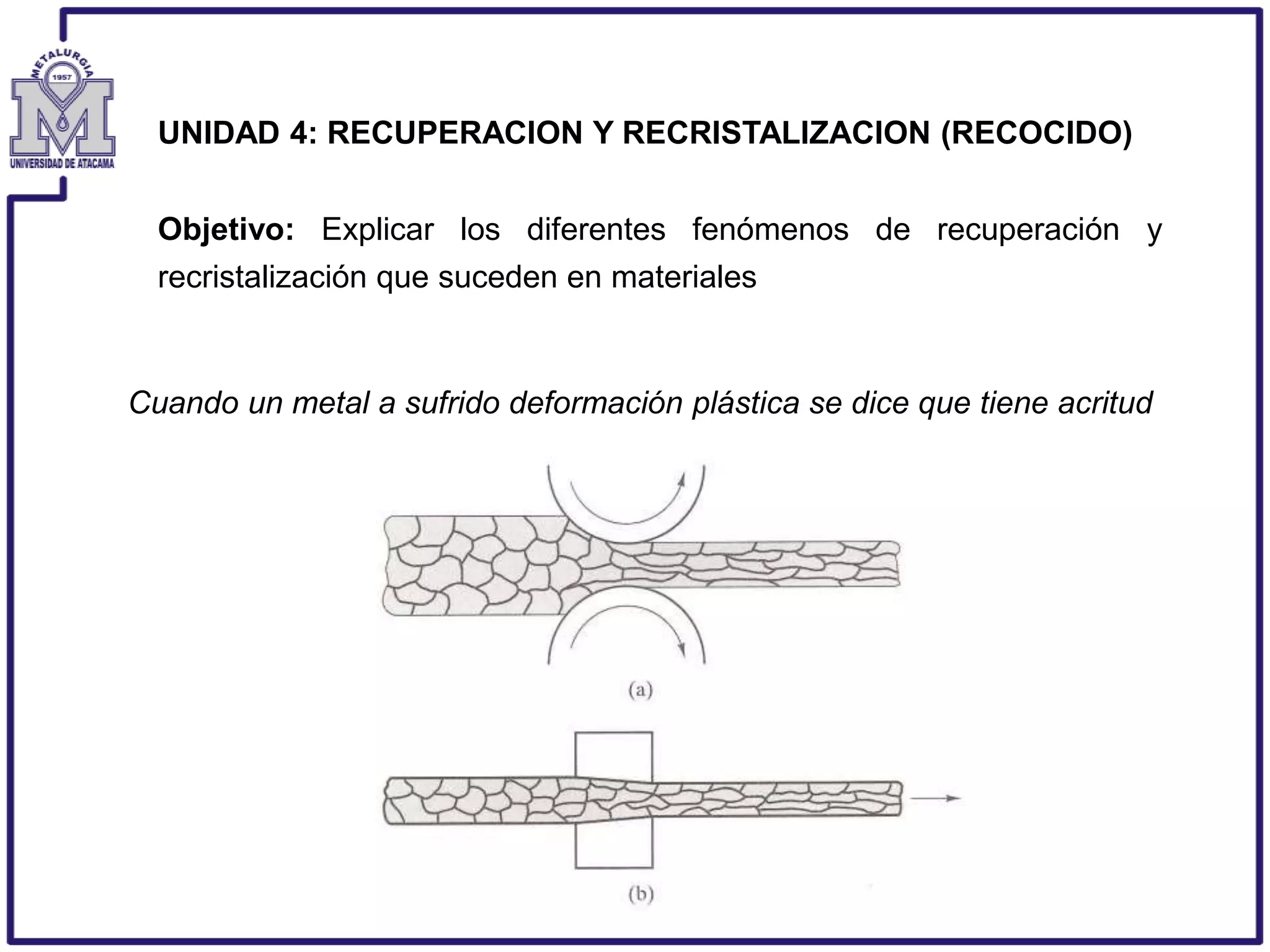 DEFORMACION Y RECRISTALIZACIÓN.ppt