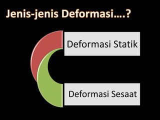 Deformasi geomorfologi | PPTX