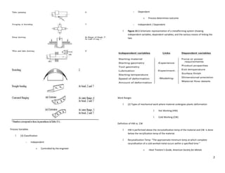 Deformation | DOCX
