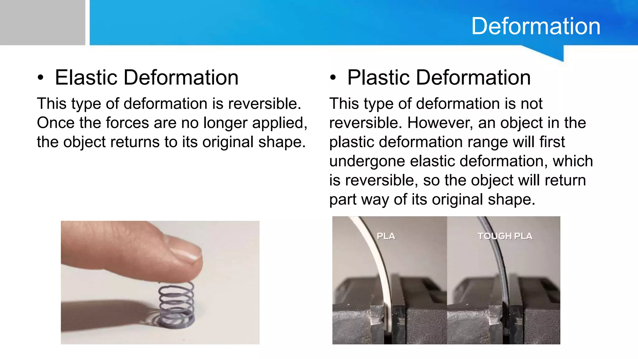 Deformation.pptx