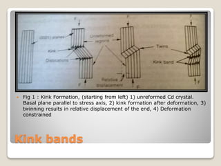 Deformation and kink bads | PPT
