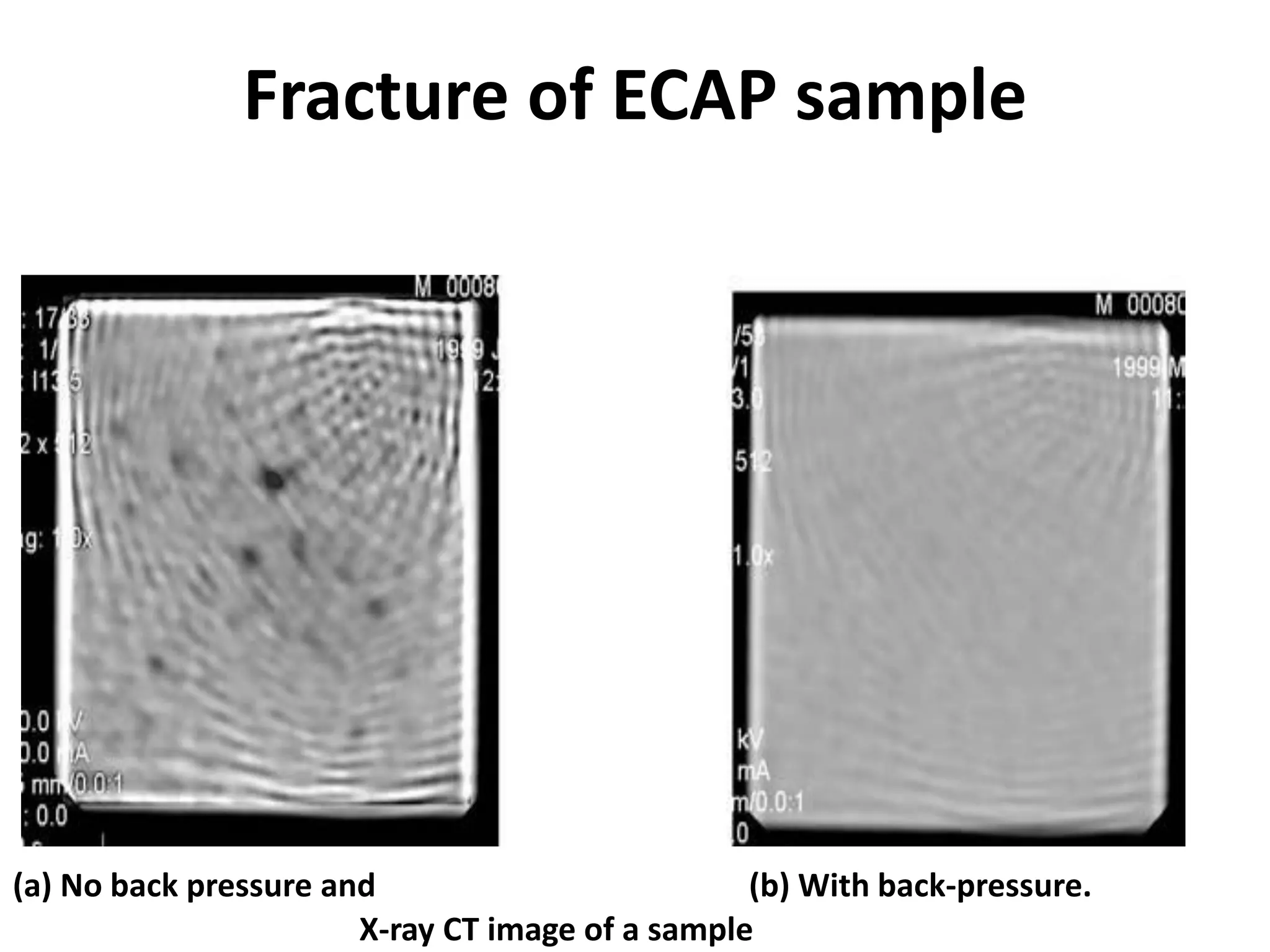 Equal Channel Angular pressing (ECAP) | PPT