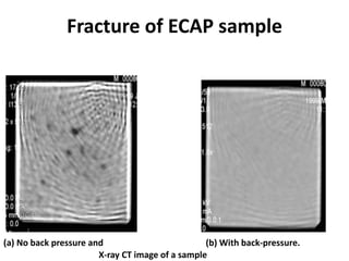 Equal Channel Angular pressing (ECAP) | PPT