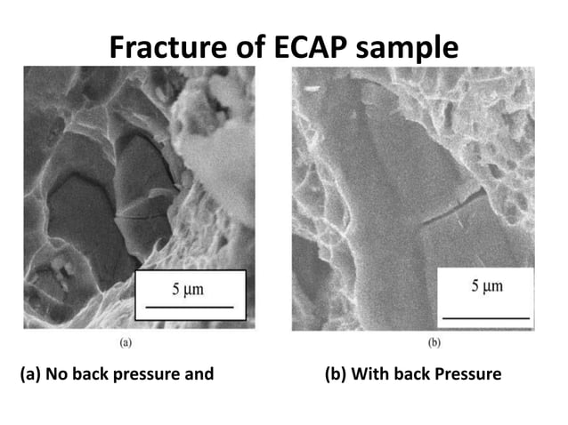 Equal Channel Angular pressing (ECAP) | PPT