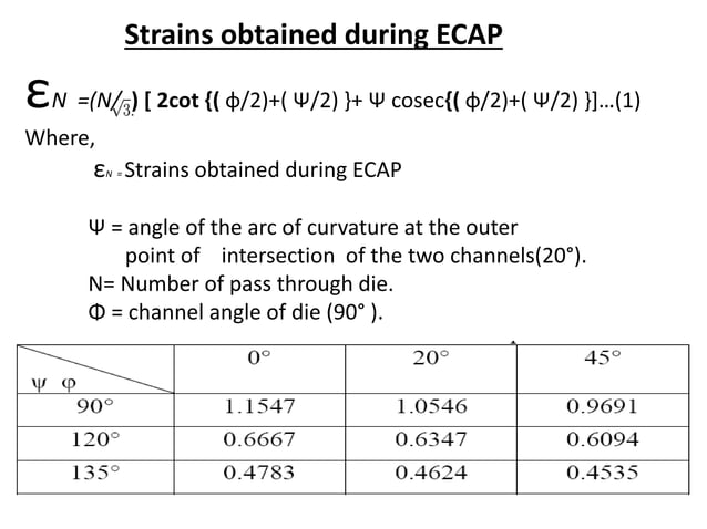 Equal Channel Angular pressing (ECAP) | PPT