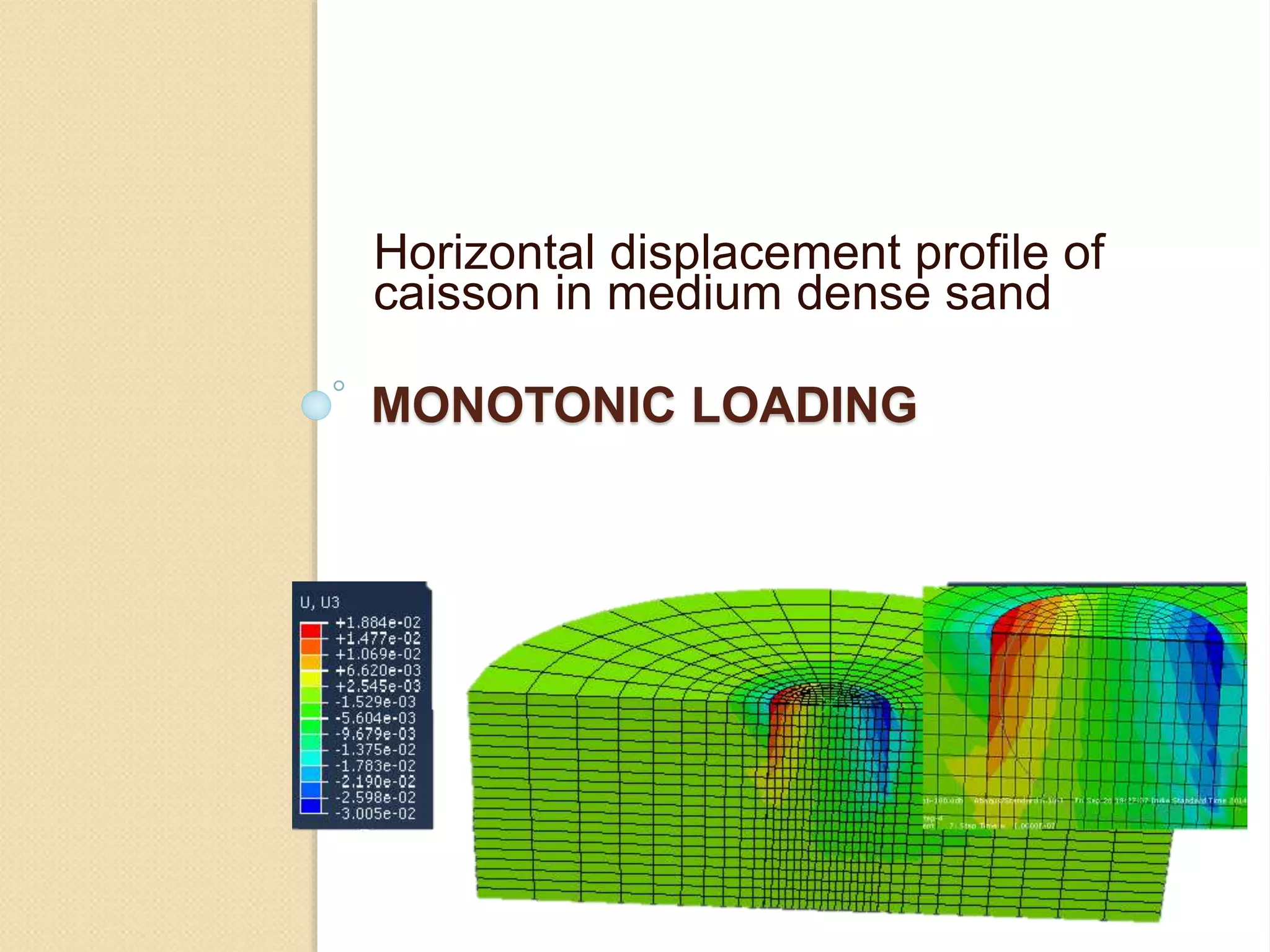 Deformation Behaviour Of Suction Caisson Foundationsppt Civil