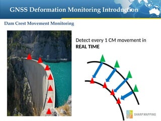 Deformation Monitoring in mining activity using radar | PPTX