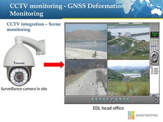Deformation Monitoring in mining activity using radar | PPTX