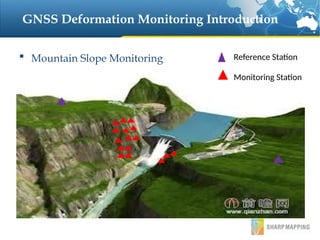 Deformation Monitoring in mining activity using radar | PPTX